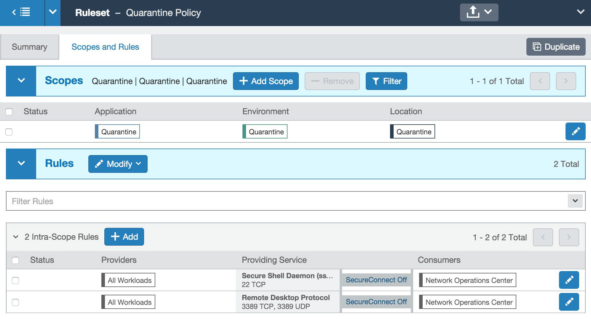 How to quarantine Workloads